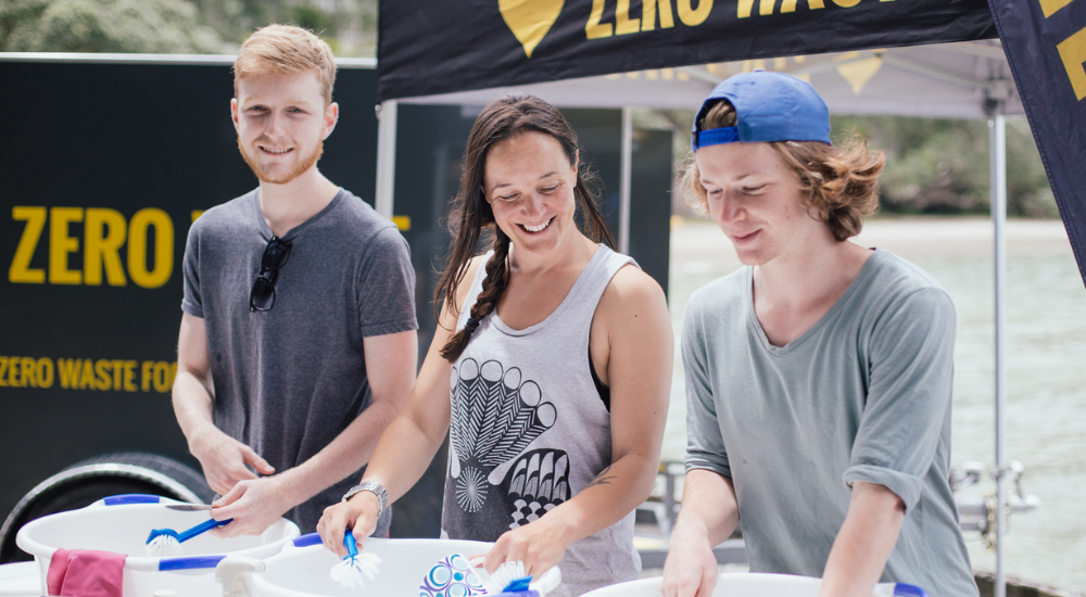 Organisations & Resources - Zero Waste Events